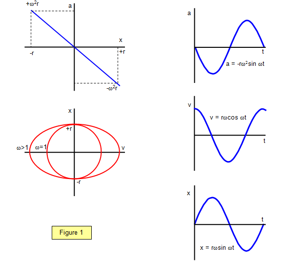 Schoolphysics Welcome 